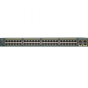 Switch/Server – Mata Garuda Indonesia